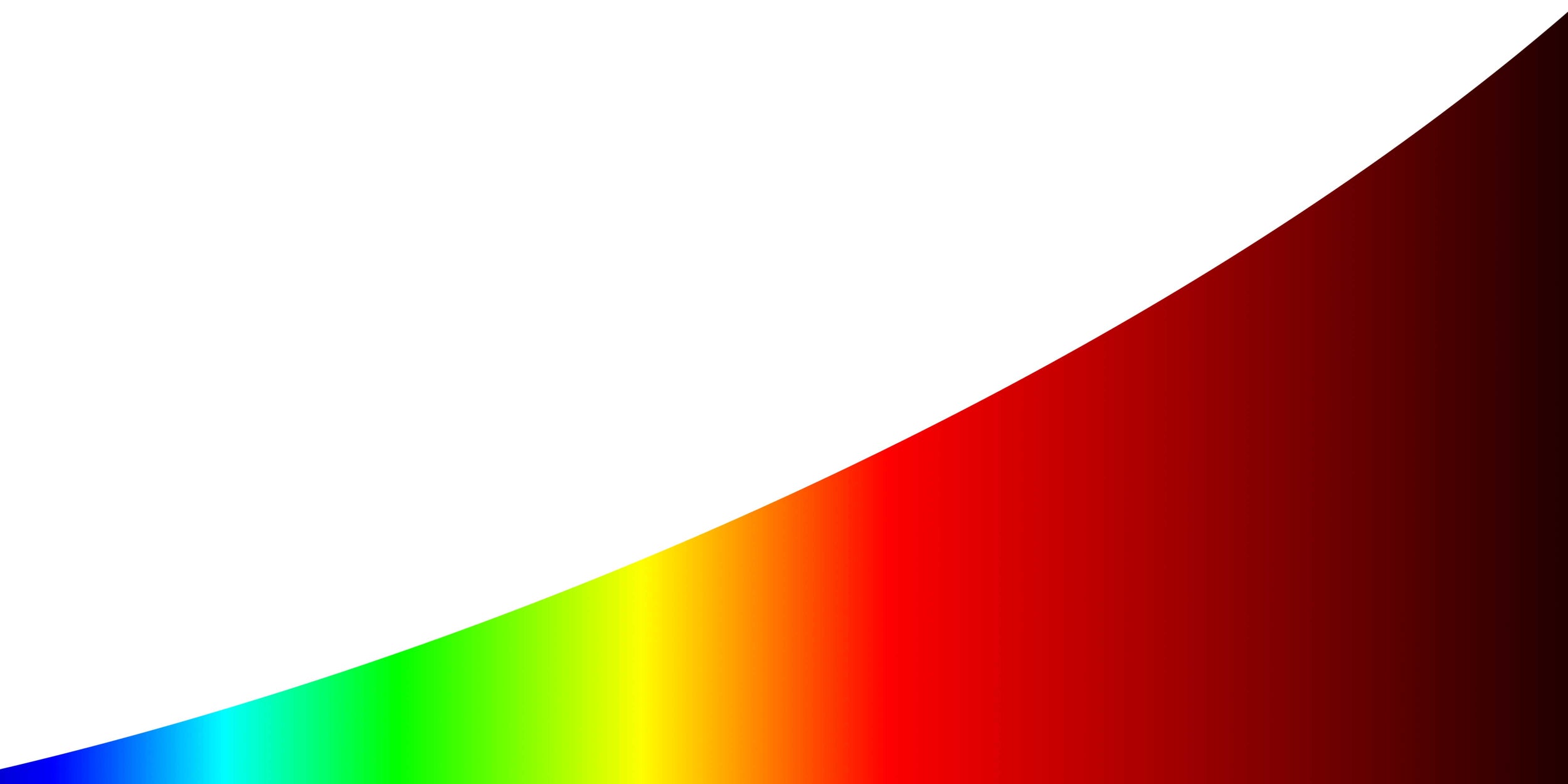 ModernVintage™ Incandescent Bulb Replacements – Waveform Lighting