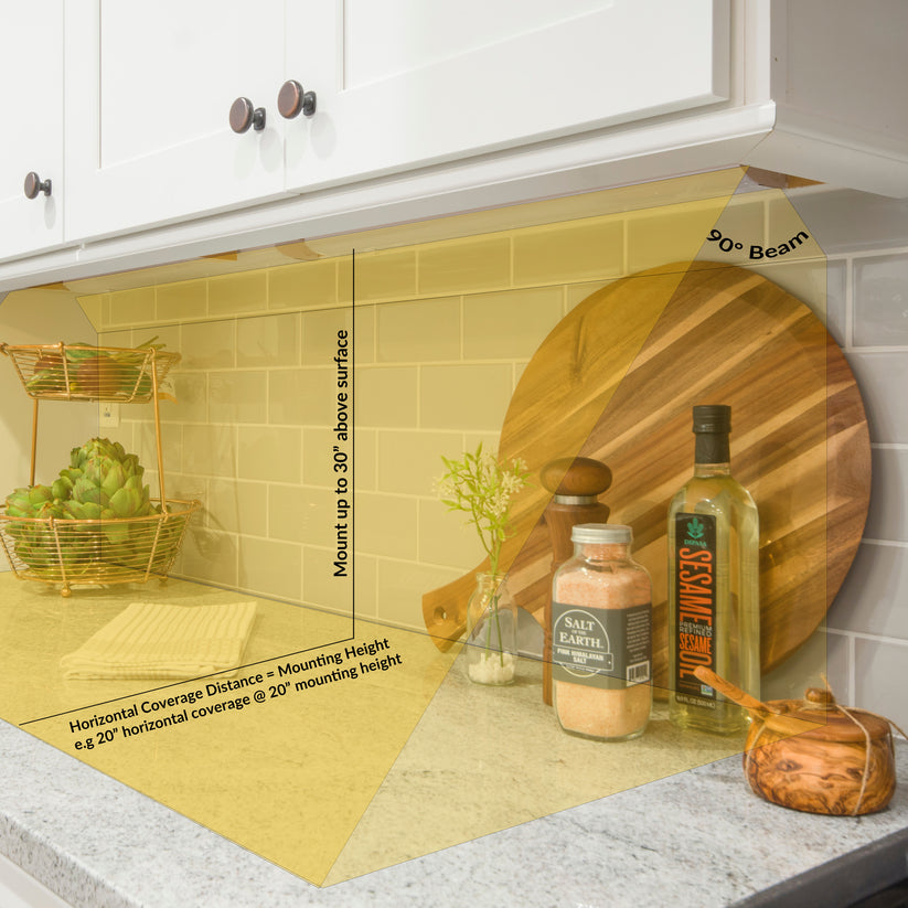 UNDERCAB™ 95 CRI LED Under Cabinet Light Modules – Waveform Lighting